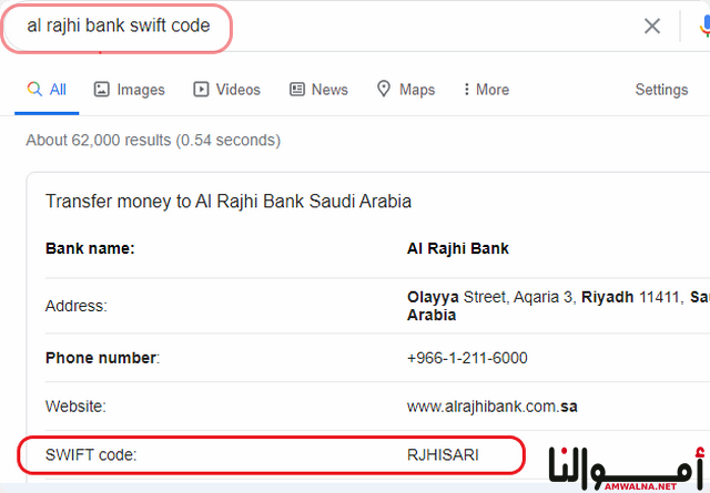 سويفت كود بنك الراجحي الصحيح 1446 لـ جميع الفروع - موقع أموالنا
